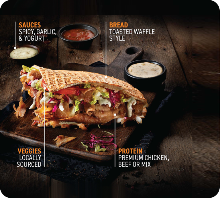 German Doner Kebab | Authentic & Gourmet Kebab Experience